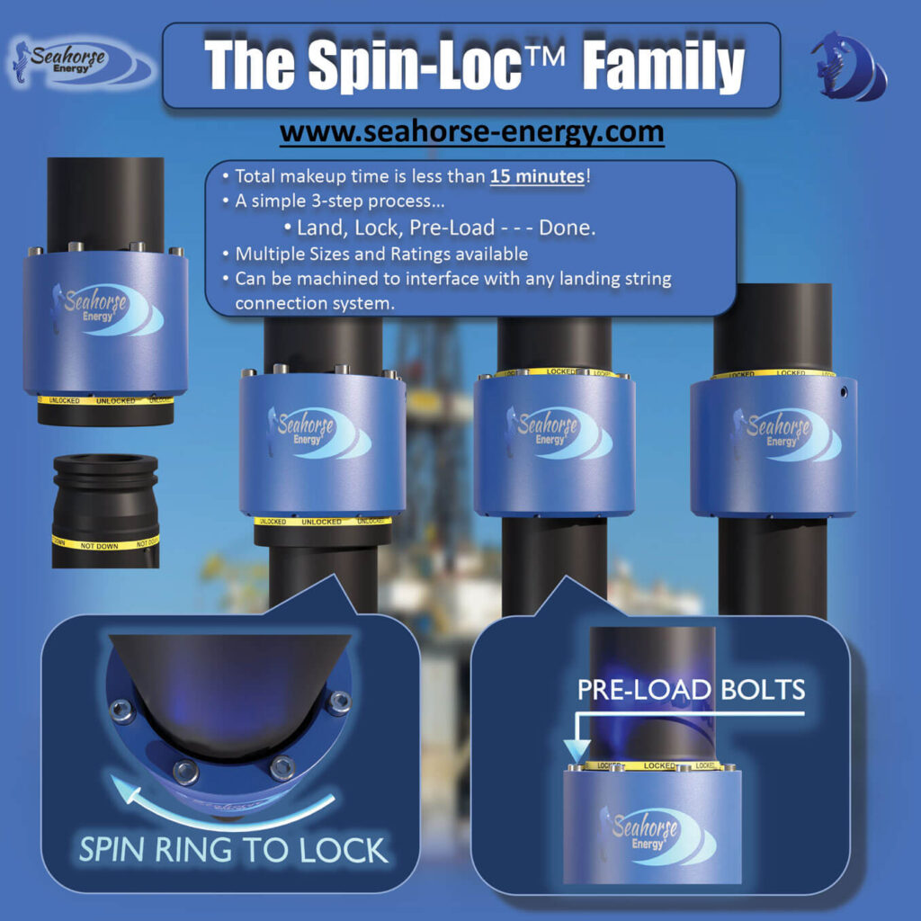 Spin-Loc Connector – Seahorse Energy®